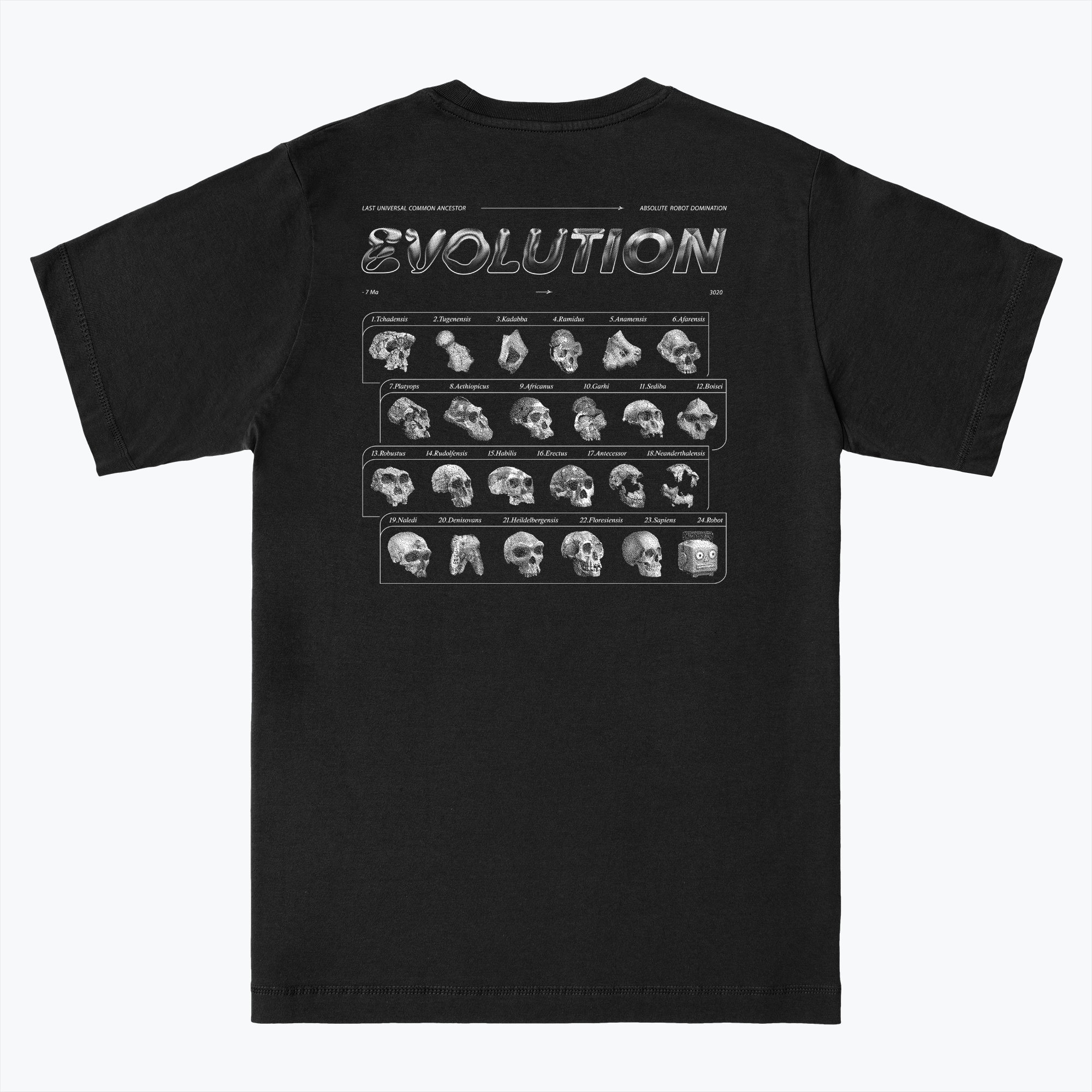 THEORY OF EVOLUTION apparel | Everpress