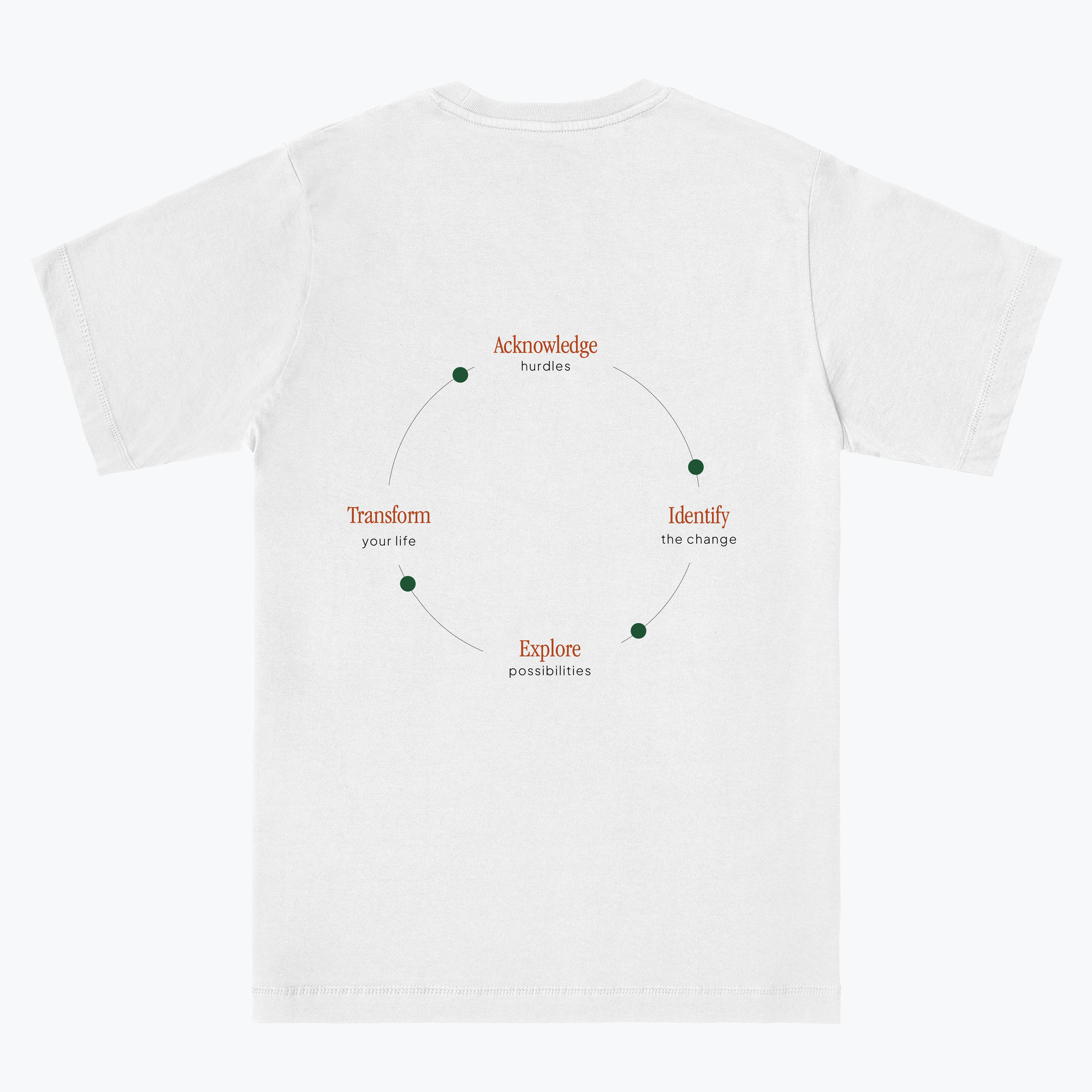 create & elevate | Everpress