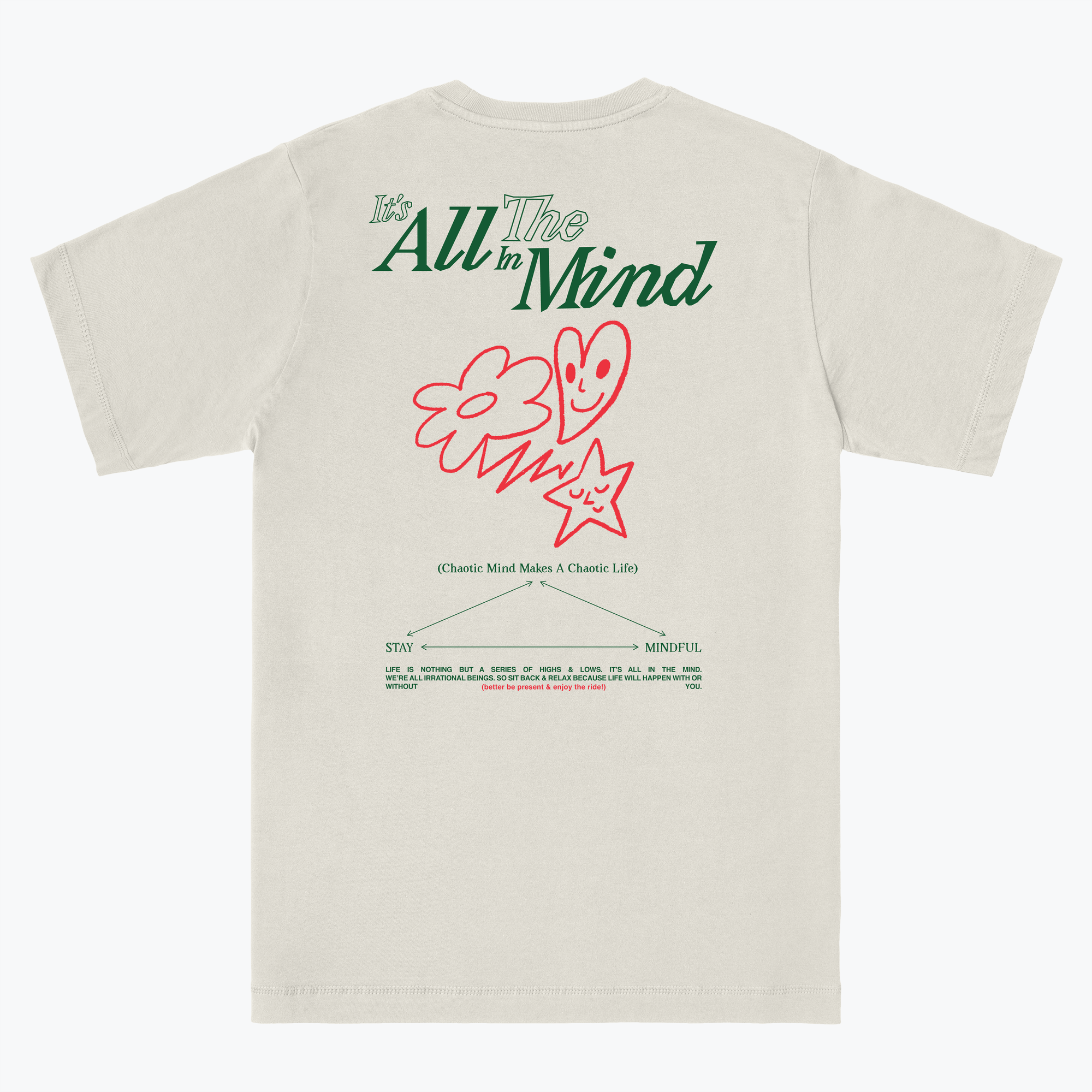 IT'S ALL IN THE MIND | Everpress